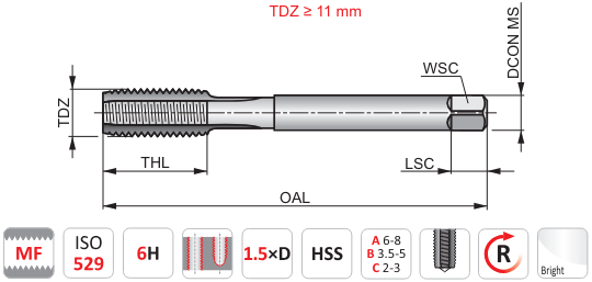 E559NO6 - M12x1.5 Dormer HSS Straight Flute Hand Tap Set Metric Fine | EW Equipment Dormer Pramet