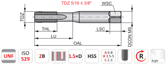 E559NO6 - 5/16-24 Dormer HSS Straight Flute Hand Tap Set UNF | EW Equipment