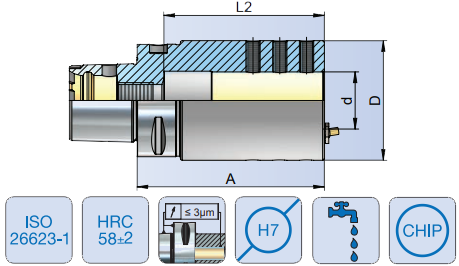 Capto EPS 63 - 25mm Boring Holder for U-Drilling Form E2 - EPS (ISO 26623-1) - 100mm Gauge ...