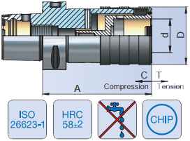 Capto EPS 40 - M2-M14 19mm Quick-Change Tapping Chuck with Length Compensation EPS (ISO 26623-1 ...