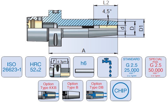 Capto EPS 63 - 6mm Heat Shrink Chuck EPS (ISO 26623-1) - 160mm Gauge - Eroglu | EW Equipment Eroglu