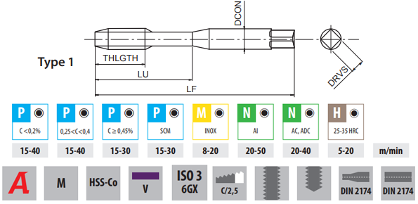 M2 x 0.4 S-XPF 6GX Oversize 6G Thread Forming Tap TiCN Coated For General Use - OSG | EW ...