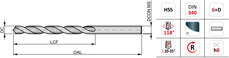 A110 - 5.75mm Dormer HSS Straight Shank Long Series Drills Steam ...