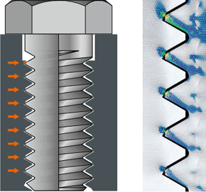 M4 x 0.7mm LK-M - Emuge Self-Lock Spiral Flute Z Tap Uncoated | EW ...