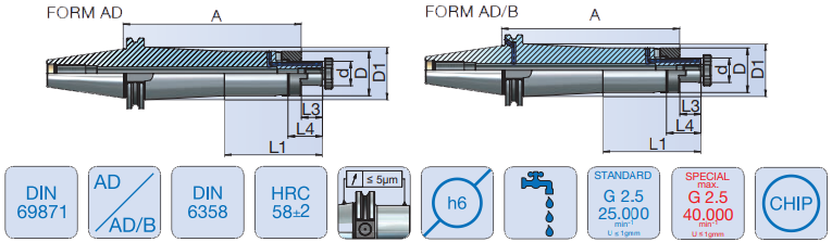 DIN 69871 SK30 - 27mm Combi Shell Mill Holder ER-Plus Dual Contact/Face ...