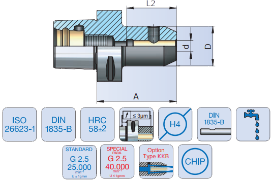 Capto EPS 80 - 8mm End Mill Holder EPS (ISO 26623-1) - 70mm Gauge ...