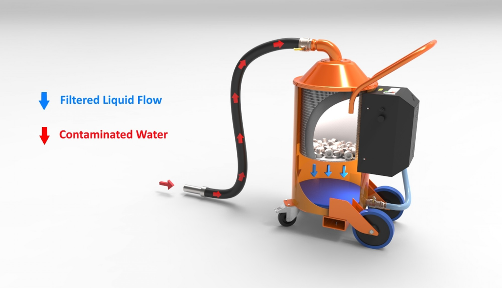 Freddy Micro - (2kw 110v) 50L Capacity Coolant Recycling Vacuum - Comp ...