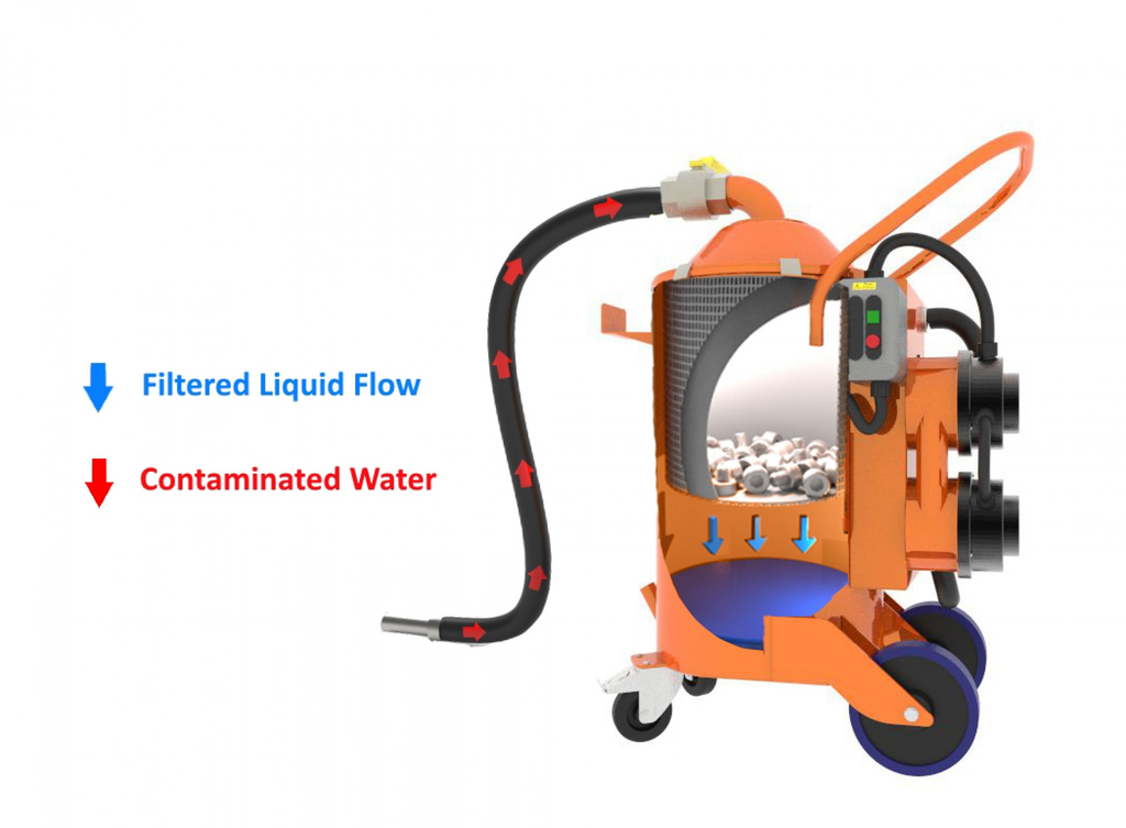 Freddy Micro Plus - (2kw 240v) 50L Capacity Coolant Recycling Vacuum ...