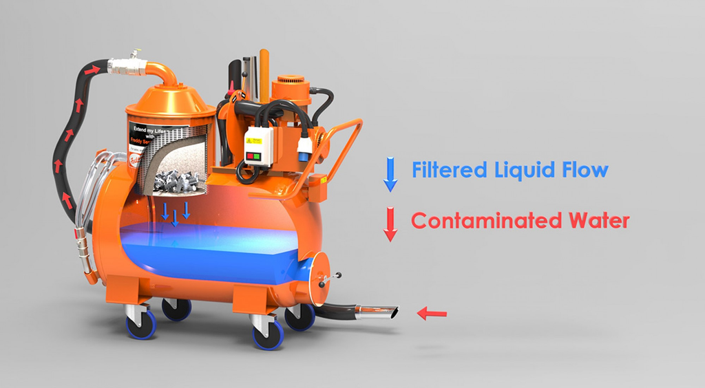 Freddy Midi - (2kw 110v) 300L Capacity Coolant Recycling Vacuum ...
