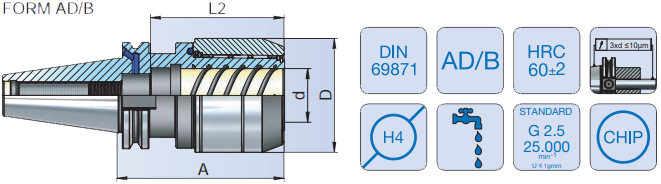 DIN 69871 SK50 - EKS 20 Precision Milling Chuck ER-Plus Dual Contact ...