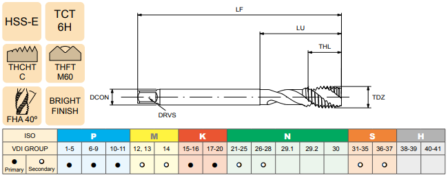 M6 x 1.0 Metric Coarse Spiral Flute Unimaster Bright Machine Tap for ...