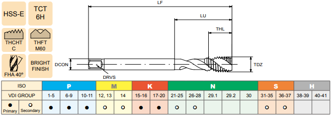 M10 x 1.5 Metric Coarse Spiral Flute Unimaster Bright Machine Tap Long ...