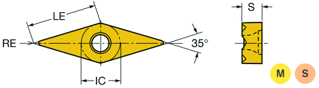 TR-VB1304-F CoroTurn® TR Turning Inserts (Pack of 13) - Grade: 1115 ...