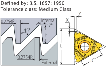3ER16BBUTVTX External British Buttress RH Threading Insert VTX Grade ...
