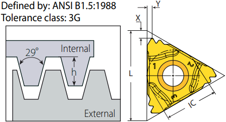 6 TPI - 22DTER6STACME External Stub ACME Threading Insert VK8 Grade ...