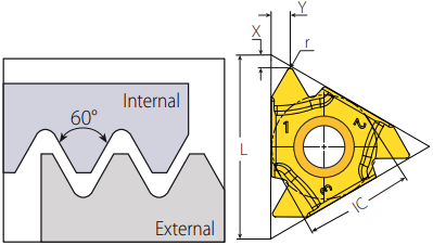 0.5-1.5mm 48-16TPI - 16DTERA60 External Partial Profile 60° Threading ...