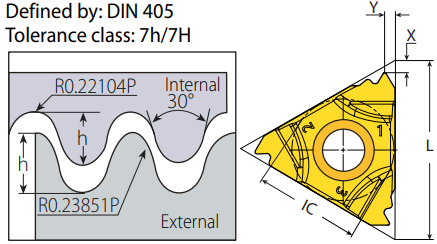 8 TPI - 16DTIR8RD Internal Round (DIN 405) Threading Insert VK8 Grade ...
