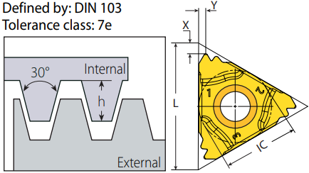 5.0mm Pitch - 22DTER5.0TR External Trapez Threading Insert VK8 Grade ...