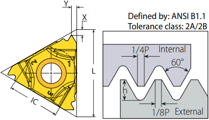 20 TPI - 16DTIR20UN Internal UN Threading Insert VK8 Grade - Vargus ...