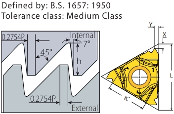3IR10BBUTVTX Internal British Buttress RH Threading Insert VTX Grade ...