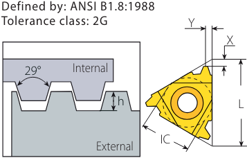 3IR12STACMEVTX Internal Stub ACME RH Threading Insert VTX Grade ...