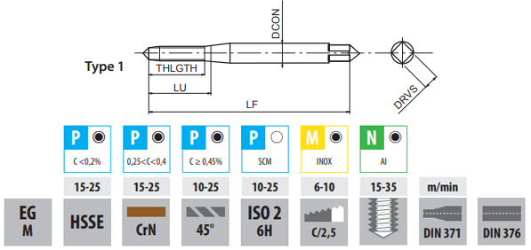 EG-M3 x 0.5 CC-HL-SFT Helicoil Thread Cutting Tap Spiral Flute CrN ...