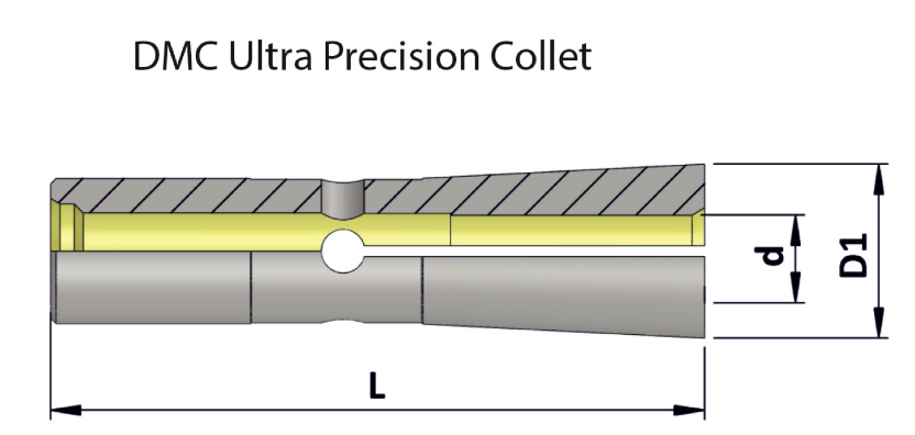 DMC 06 - 6mm Ultra Precision Collet | EW Equipment Omega Products