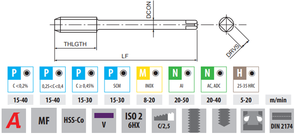 M10 x 1 S-OIL-XPF Metric Fine Thread Forming Tap Through Coolant TiCN ...