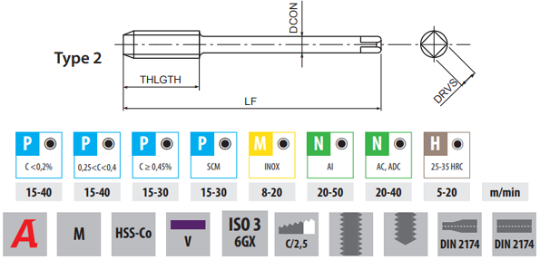M12 x 1.75 S-XPF 6GX Oversize 6G Thread Forming Tap TiCN Coated For ...