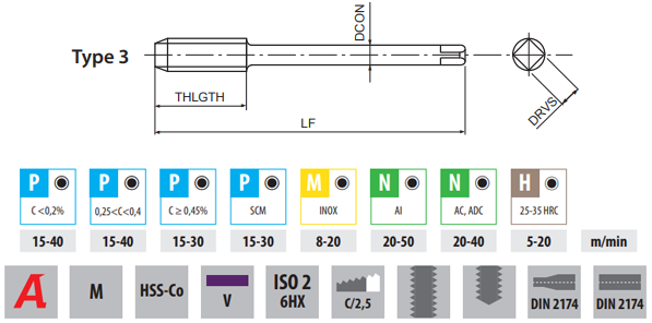 M14 x 2 S-XPF Thread Forming Tap TiCN Coated For General Use - OSG | EW Equipment OSG